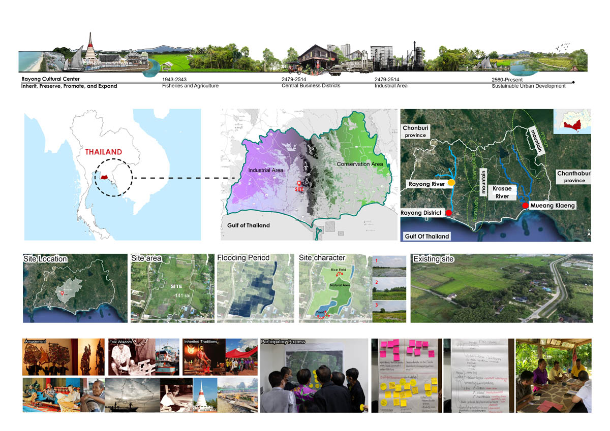 Rayong Cultural Center | Rayong, Thailand | Arsomsilp Community and ...