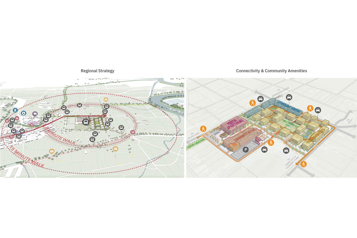 Meadow Fields Village Masterplan