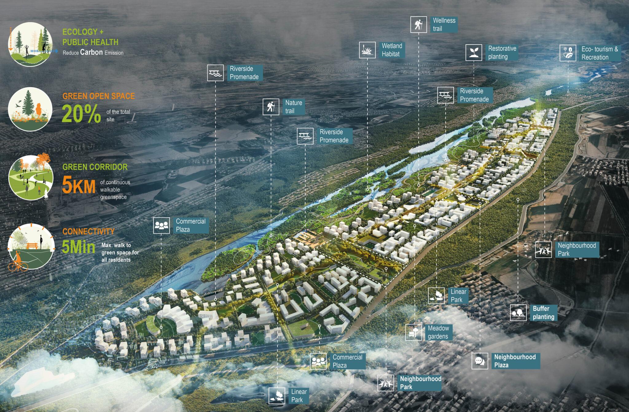 Profile | Angus Palmer & Ka-Po Yung